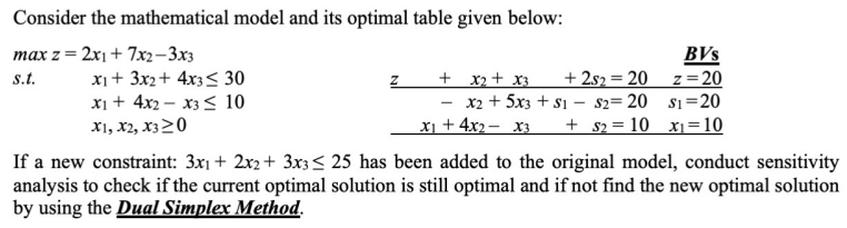 Solved Consider the mathematical model and its optimal table | Chegg.com
