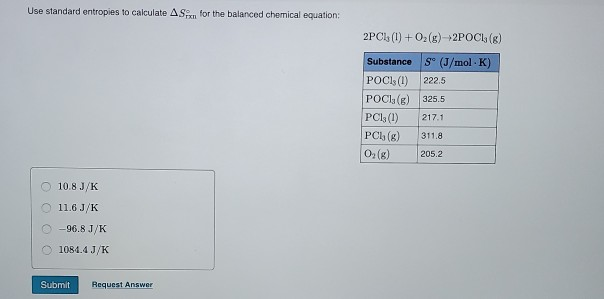 Solved Use standard entropies to calculate A Scxn for the | Chegg.com