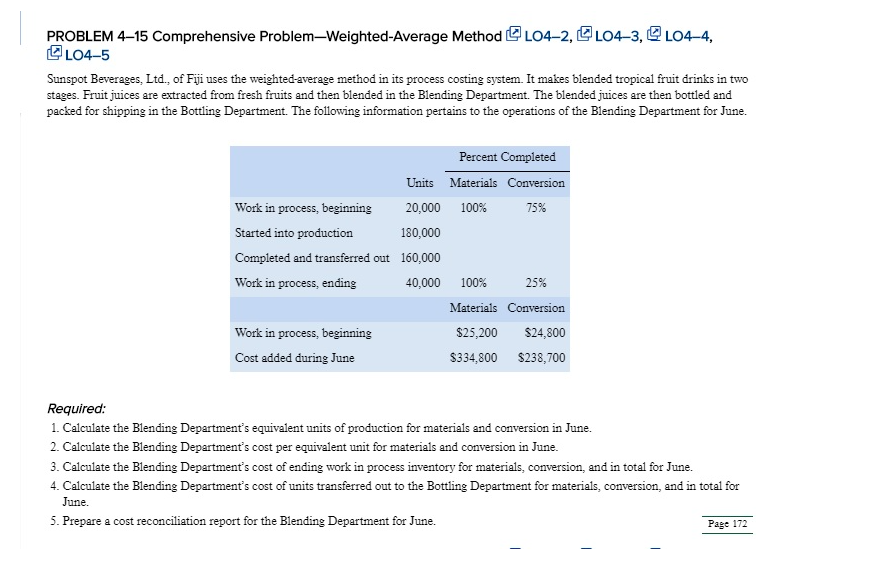 Solved PROBLEM 4-15 Comprehensive Problem-Weighted-Average | Chegg.com