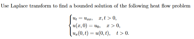 Solved Use Laplace transform to find a bounded solution of | Chegg.com