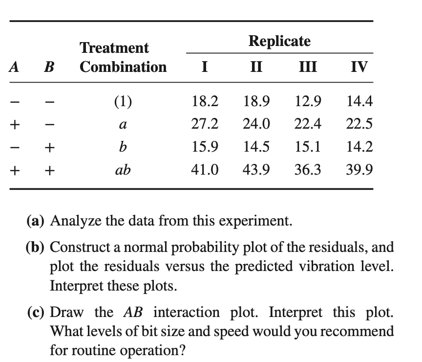 Solved 6.9 A router is used to cut locating notches on a | Chegg.com
