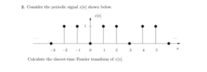 Solved Consider the periodic signal x[n] shown below. | Chegg.com