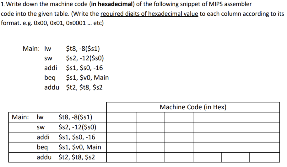 Solved 1 Write Down The Machine Code In Hexadecimal Of 