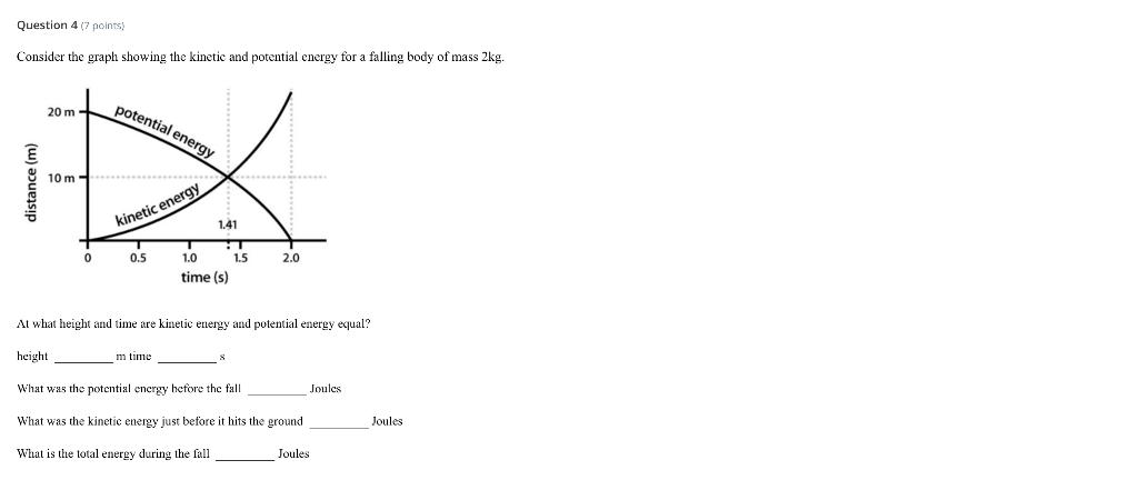 [Solved]: Consider the graph showing the kinetic and poten