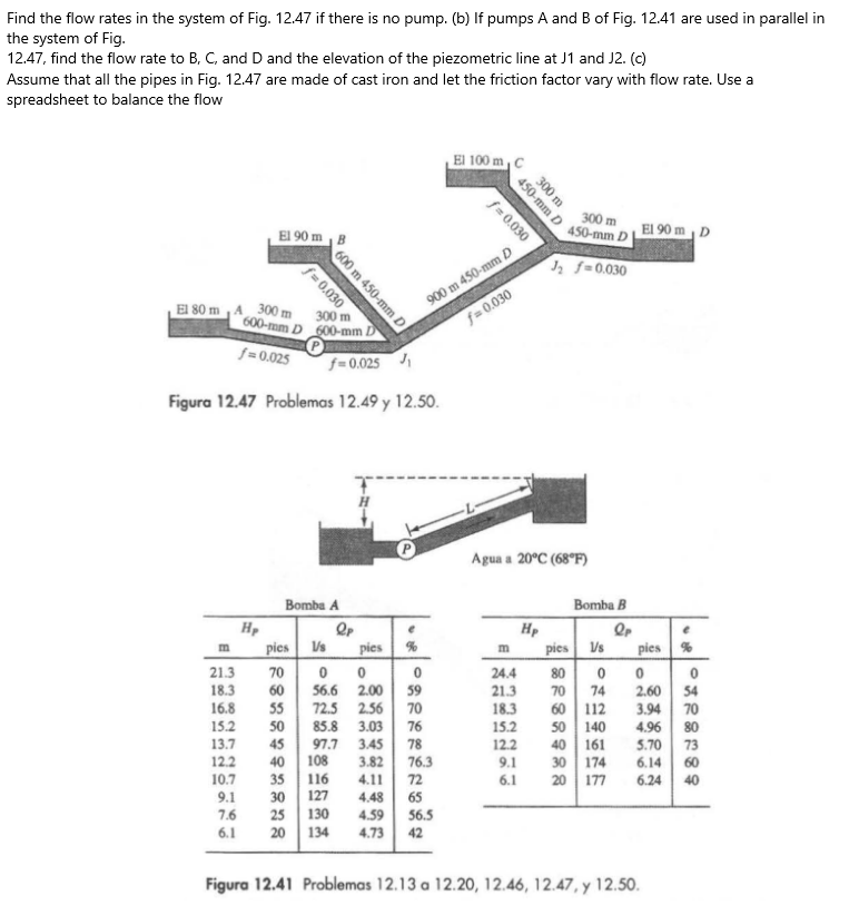 Find the flow rates in the system of Fig. 12.47 if | Chegg.com