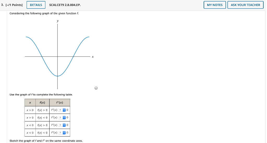 Solved 3. (-/1 Points] DETAILS SCALCET9 2.8.004.EP. MY NOTES | Chegg.com