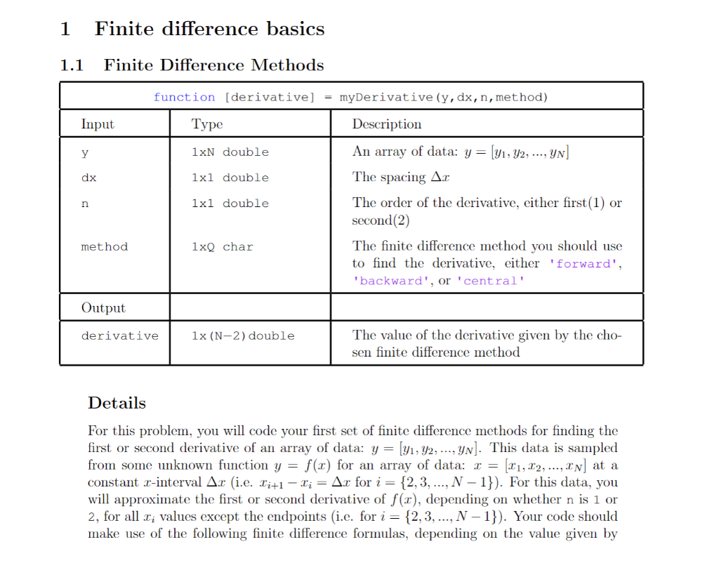Solved 1 Finite difference basics 1.1 Finite Difference | Chegg.com