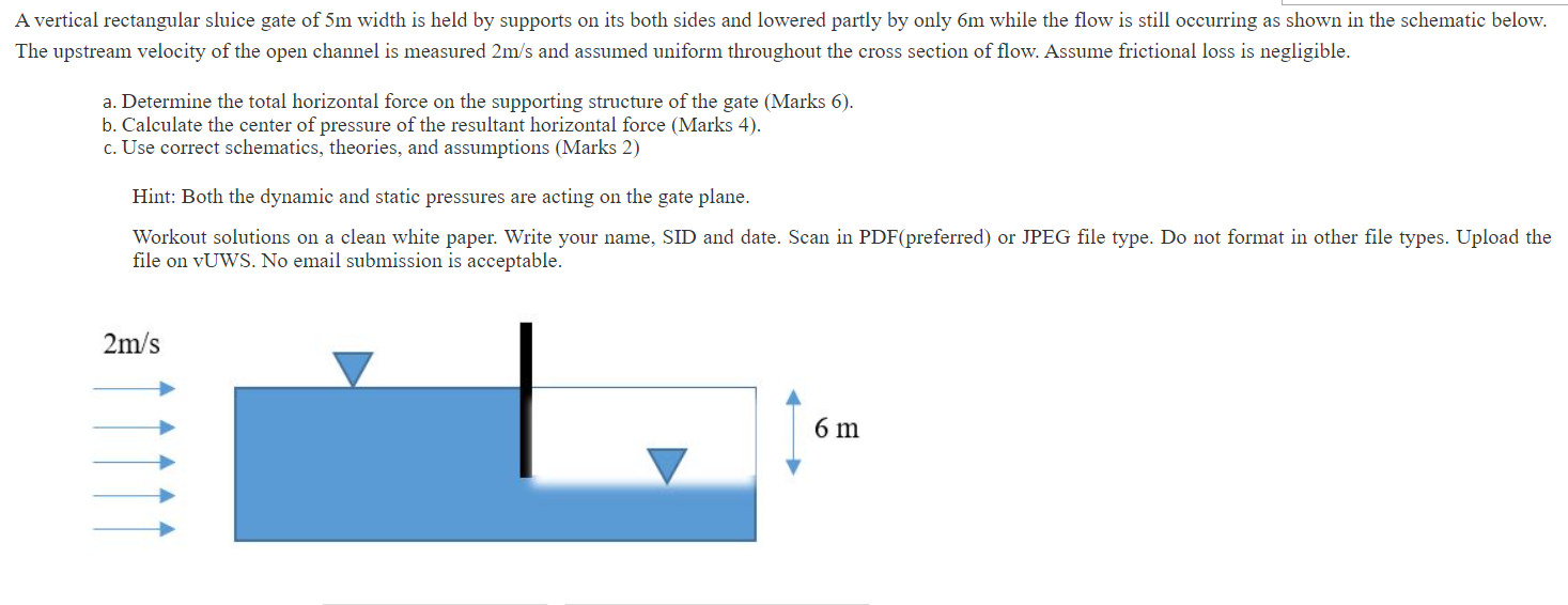 Solved A vertical rectangular sluice gate of 5m width is | Chegg.com