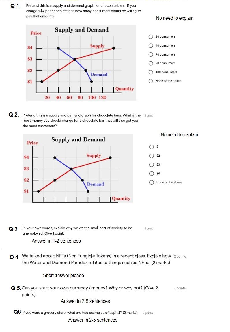 Solved Q 1. Pretend this is a supply and demand graph for | Chegg.com