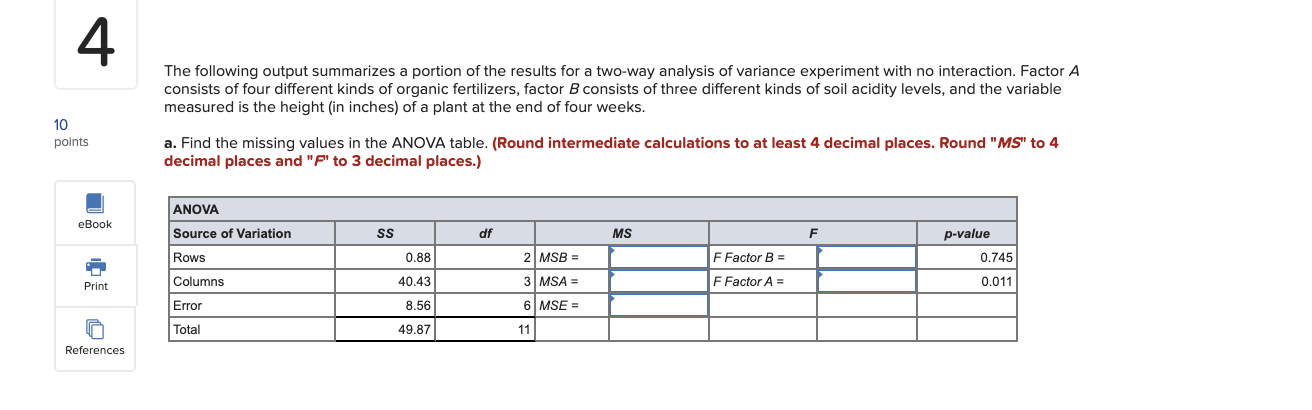 Solved 4 The following output summarizes a portion of the | Chegg.com