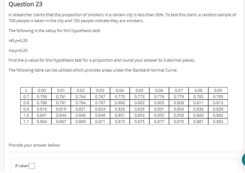 Solved Question 18 Find the linear regression line for the | Chegg.com