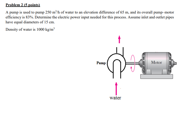 Solved A pump is used to pump 250 m3/h of water to an | Chegg.com
