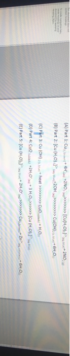 Solved Briefly explain whether the following procedural | Chegg.com