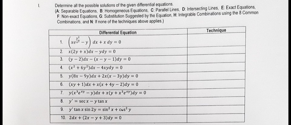 Solved Determine all the possible solutions of the given | Chegg.com