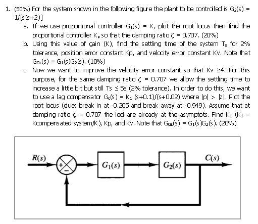 Solved 1. (50%) For the system shown in the following figure | Chegg.com