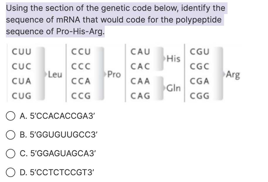 [Solved]: Using the section of the genetic code below, iden