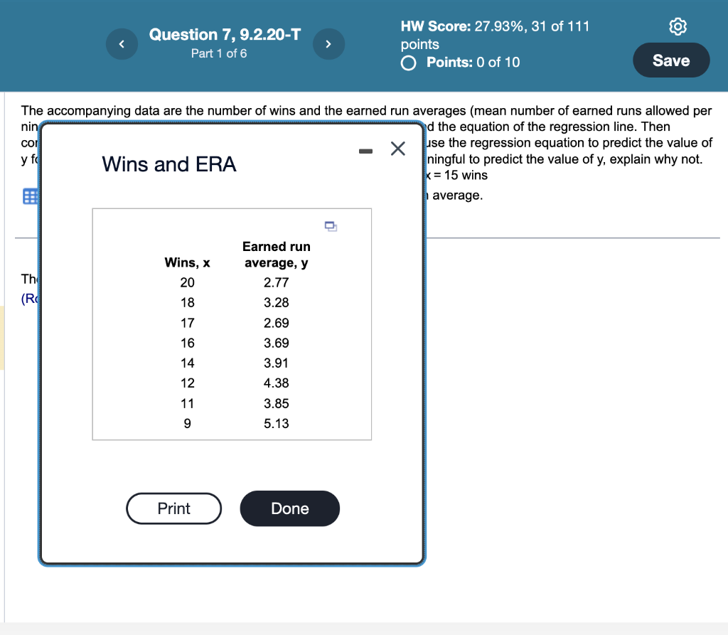 Solved The accompanying data are the number of wins and the | Chegg.com