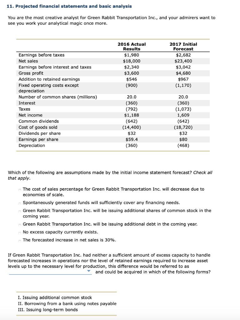 Solved 11. Projected financial statements and basic analysis | Chegg.com