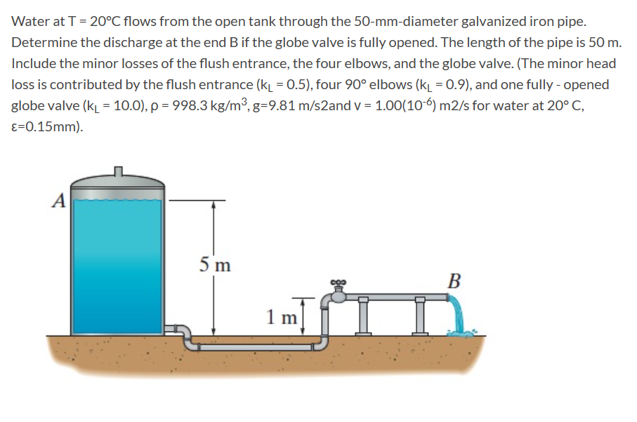 Solved Water at T = 20°C flows from the open tank through | Chegg.com