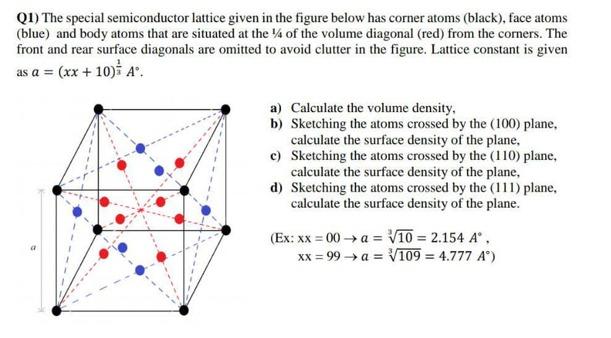 Solved Q1) The special semiconductor lattice given in the | Chegg.com