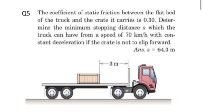 Solved The coefficient of static friction between the flat | Chegg.com