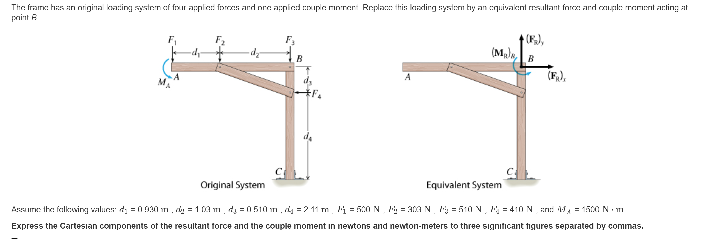 Solved The frame has an original loading system of four | Chegg.com
