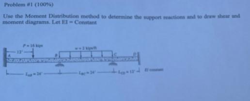 Solved Problem 1 (100%) Use the Moment Distribution method | Chegg.com
