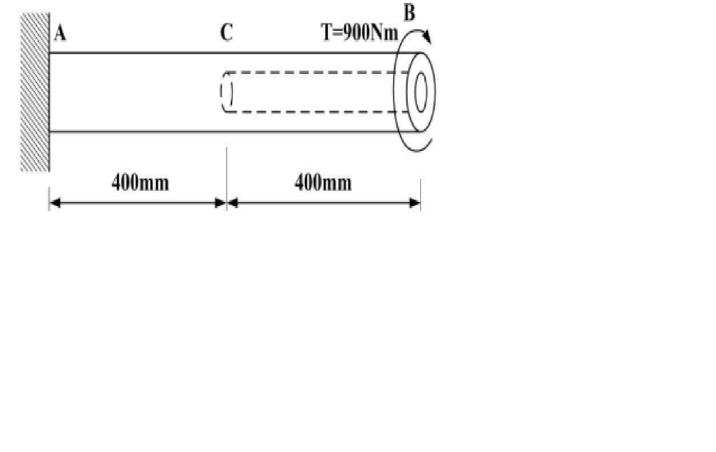 Solved outer diameter of 60mm in section AB and an inner | Chegg.com