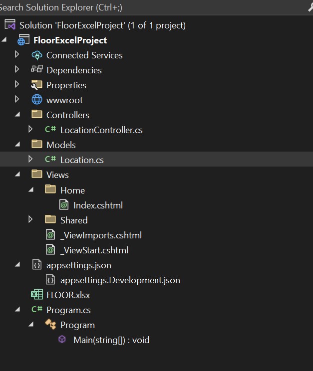 Solved need help creating a MVC C# asp.net core 6.0 that | Chegg.com