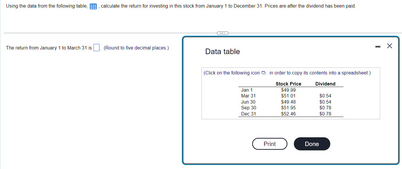 Solved Using the data from the following table, , calculate | Chegg.com