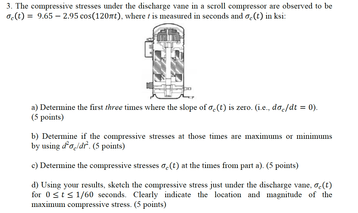 Solved 3. The compressive stresses under the discharge vane | Chegg.com