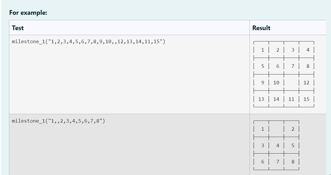 Solved Milestone 1: Display the board For this first | Chegg.com