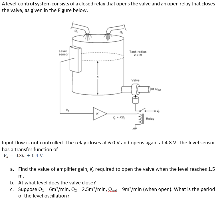 Solved A level-control system consists of a closed relay | Chegg.com