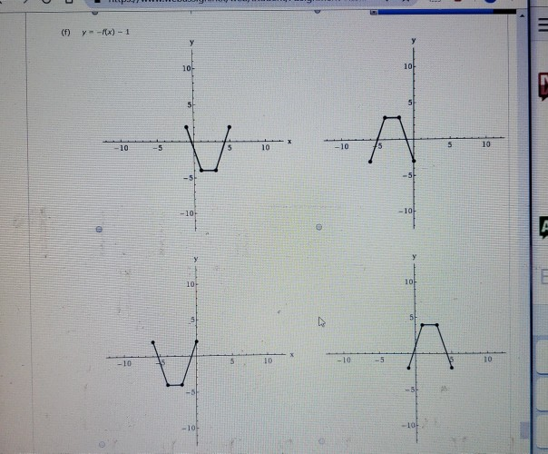 Solved Use the graph of f to sketch each graph. 10 0, 2) 10 | Chegg.com