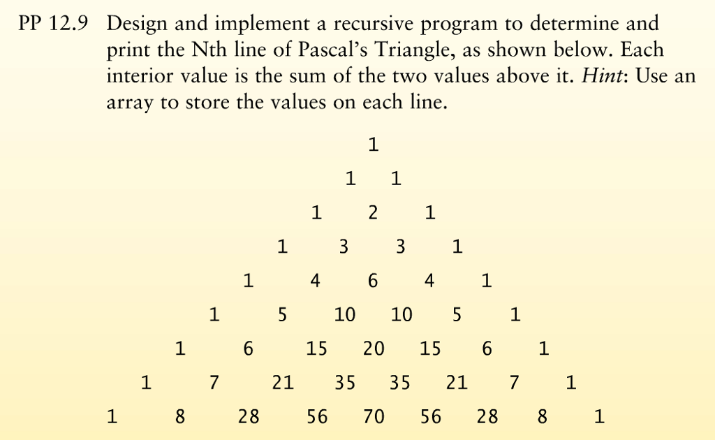 Solved Java Design And Implement A Recursive Program To Chegg