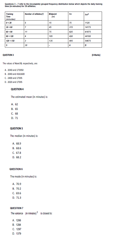 Solved Questions 3-7 ﻿refer to the (incomplete) ﻿grouped | Chegg.com
