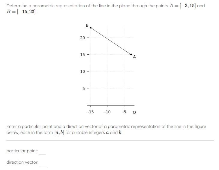 Solved Determine a parametric representation of the line in | Chegg.com