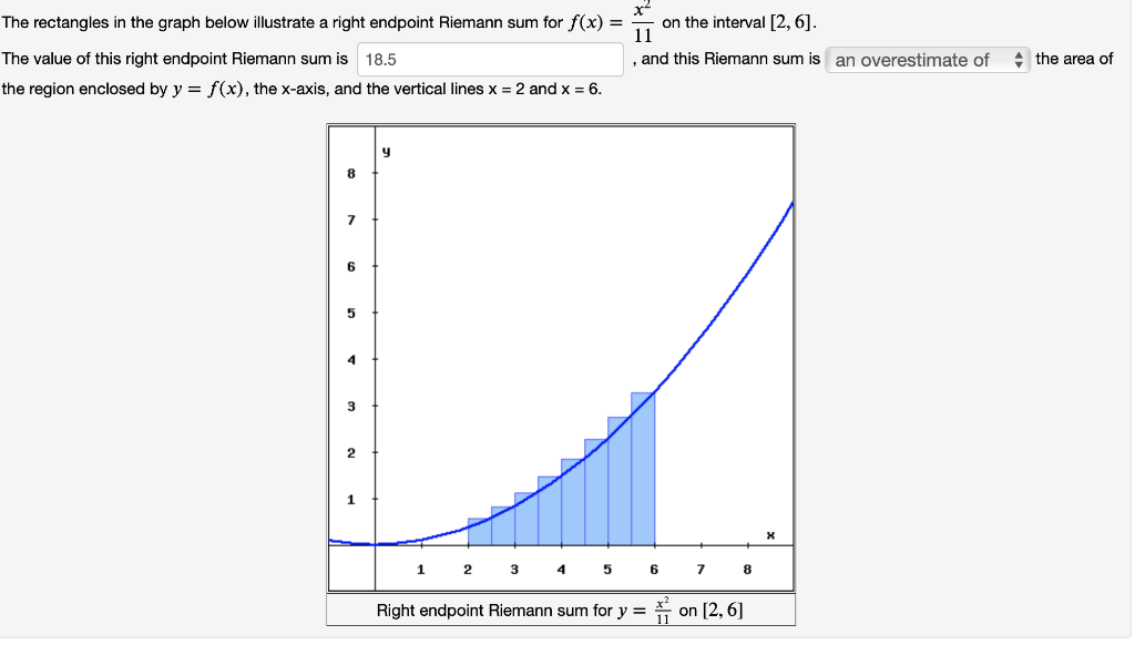 Solved 1 point) The rectangles in the graph below illustrate | Chegg.com