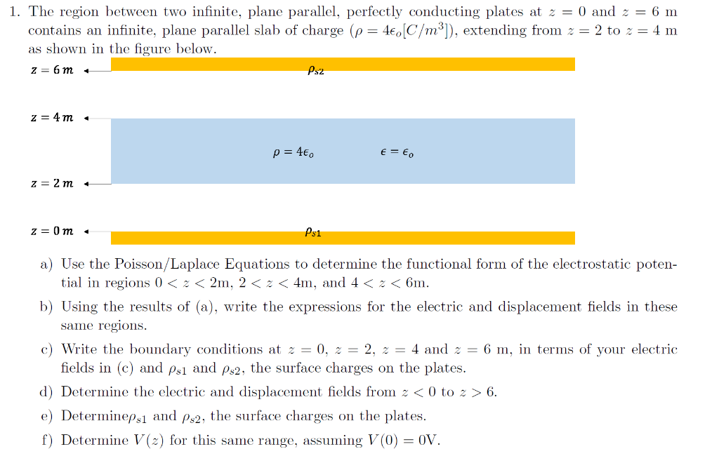 1. The region between two infinite, plane parallel, | Chegg.com