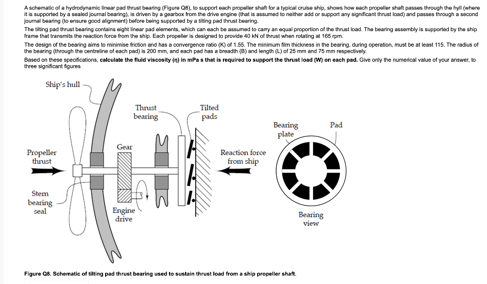 Hydrodynamic Thrust Bearing Calculator