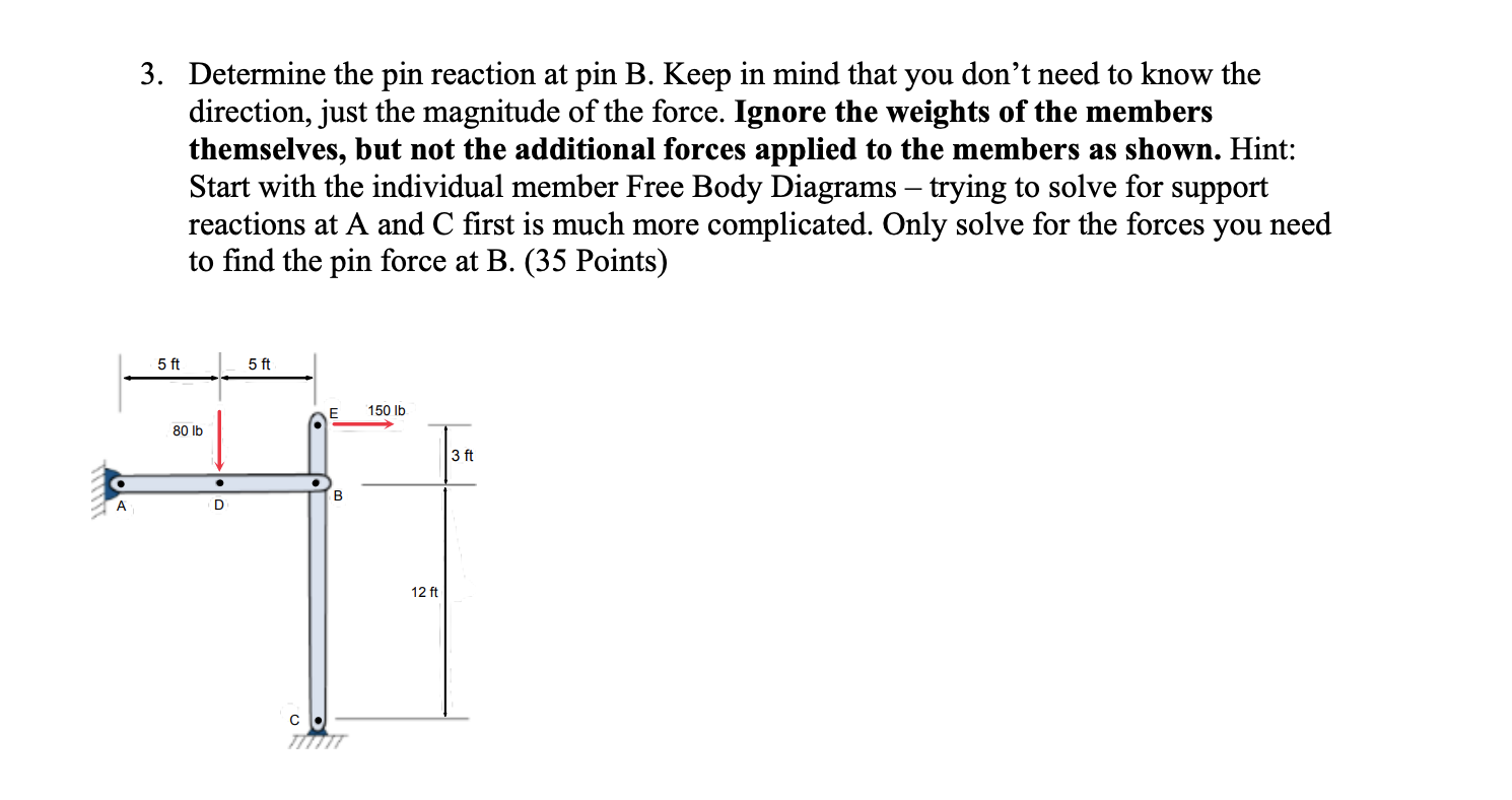Solved 3. Determine the pin reaction at pin B. Keep in mind | Chegg.com