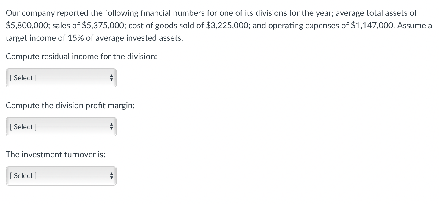 Solved Our company reported the following financial numbers | Chegg.com