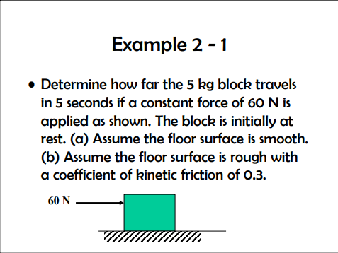 Solved Example 2-1 • Determine how far the 5 kg block | Chegg.com