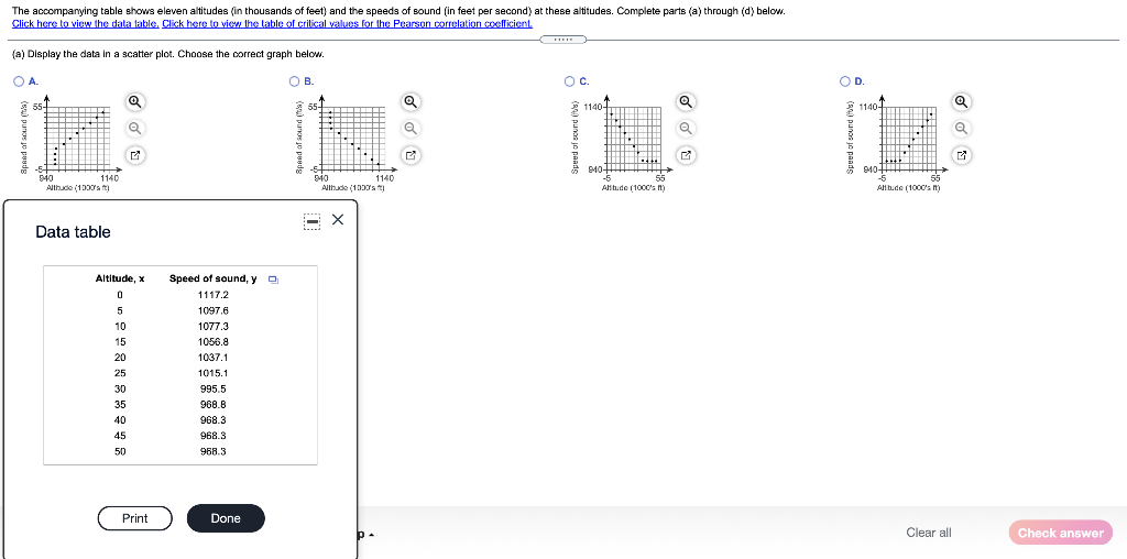 Solved b) Calculate the sample correlation coefficient | Chegg.com