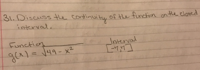 Solved Discuss the continuity of the function on the closed | Chegg.com
