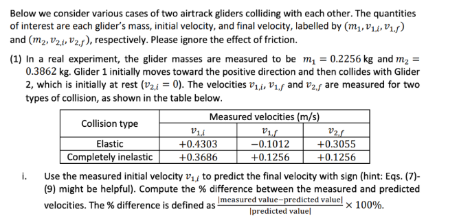 Solved For elastic collisions, if the masses and initial | Chegg.com