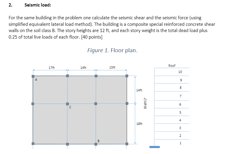 Solved 2. Seismic load: For the same building in the problem | Chegg.com
