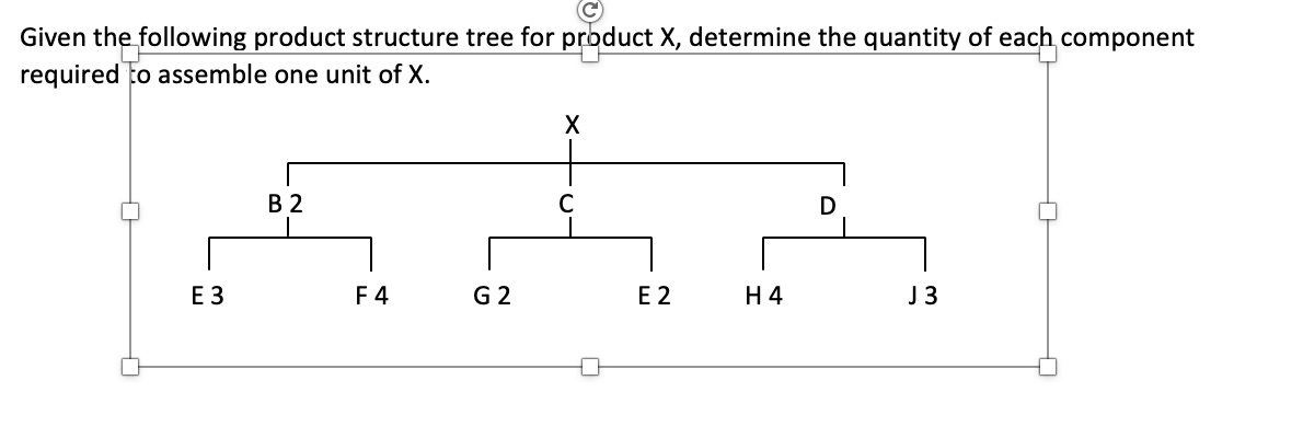 Solved Given the following product structure tree for | Chegg.com