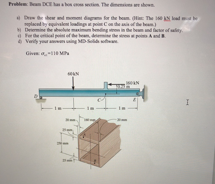 Solved Problem: Beam DCE has a box cross section. The | Chegg.com