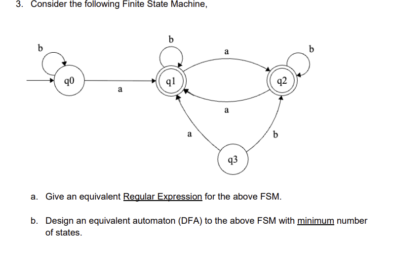 Solved Consider the following Finite State Machine,a. ﻿Give | Chegg.com